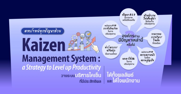 สถาบันเพิ่มผลผลิตแห่งชาติ - FTPI